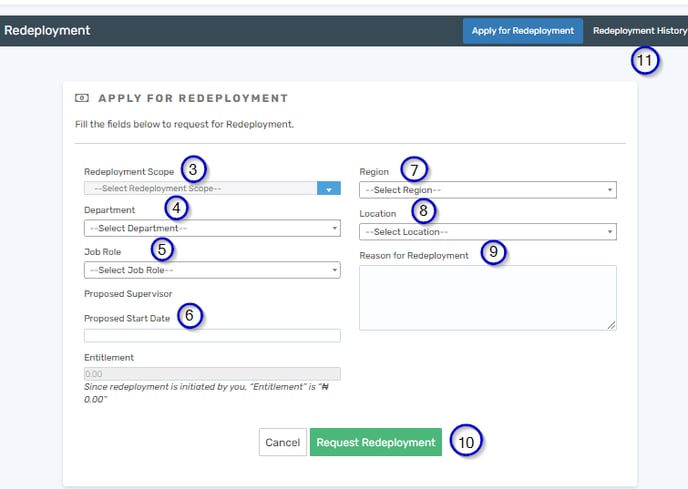 How To Apply For Redeployment As An Employee